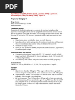 Concor 5mg/10mg: Uses and Dosage Guide | PDF | Self-Improvement | Wellness