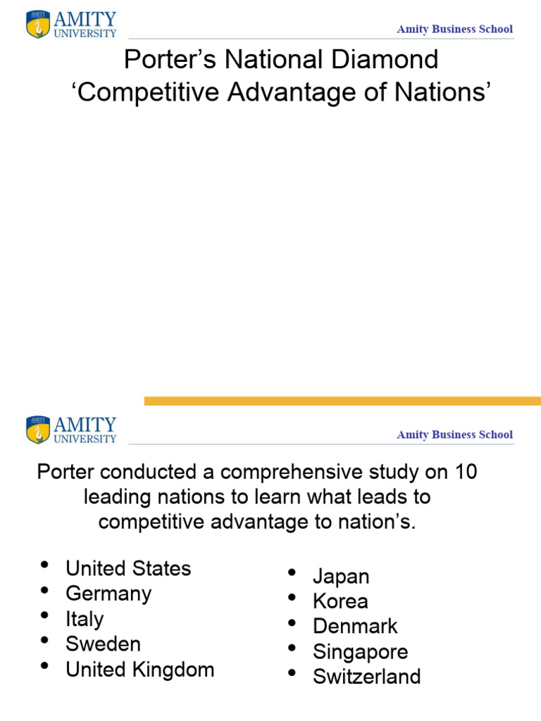 Porter's National Diamond Competitive Advantage of Nations | PDF ...