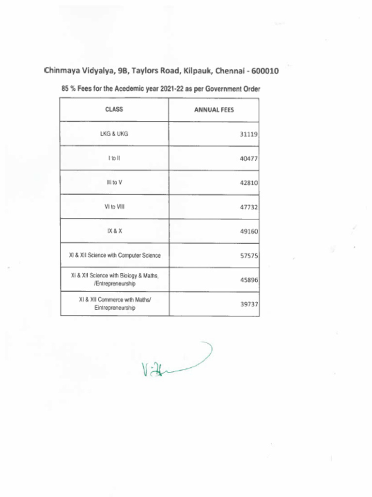 Fees Structure 2021-22 | PDF