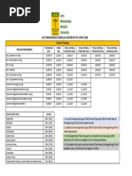 UWI-Mona 2024-2025 Undergraduate Fee Schedule (May 2024) | PDF ...