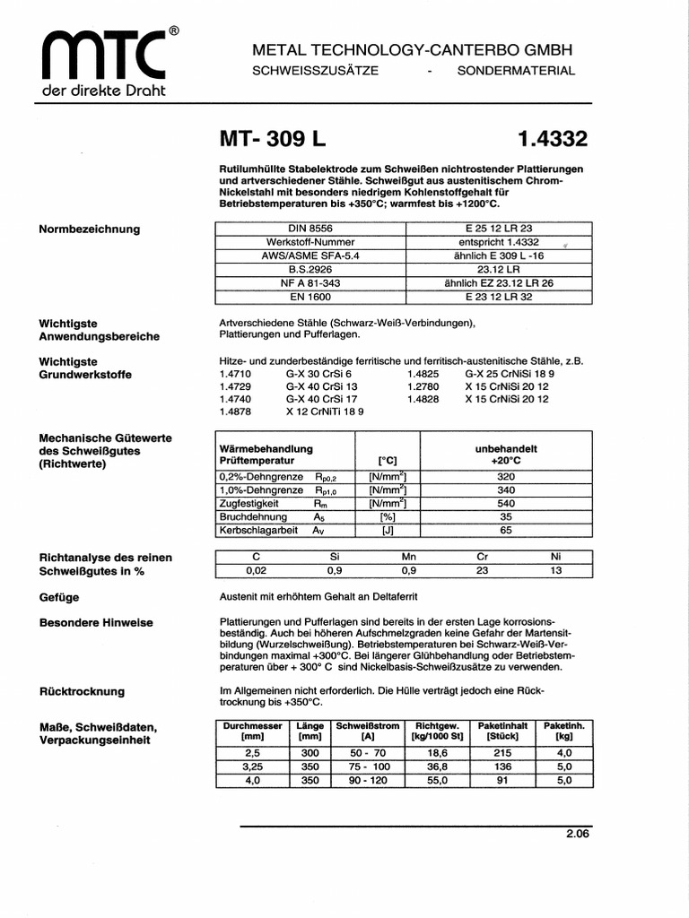 309L | PDF