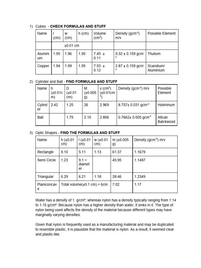 Physics Uncertainties Write Up | PDF