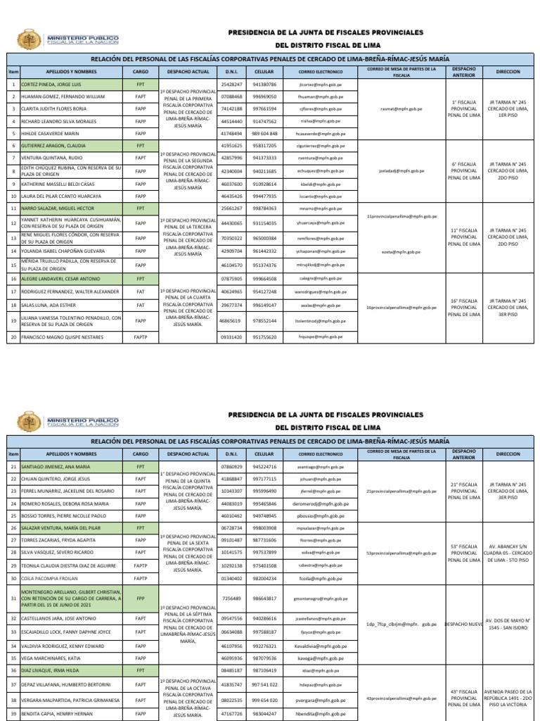 Directorio Telefonico de Todas Las Fiscalias Del NCPP de Lima Centro | PDF