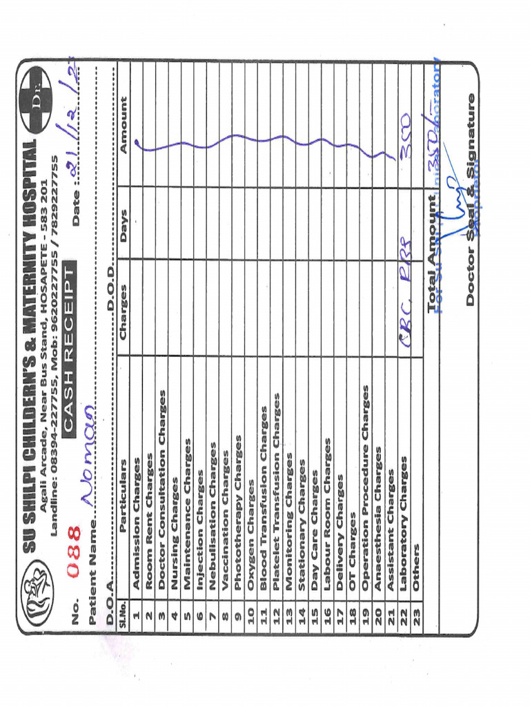 21 Dec 2023 Lab Bill | PDF