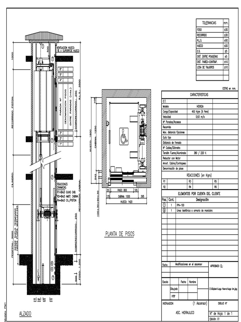 Plano Hidraulico | PDF