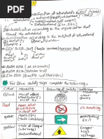 Hilti - Pull Out Test Report-Sample | PDF