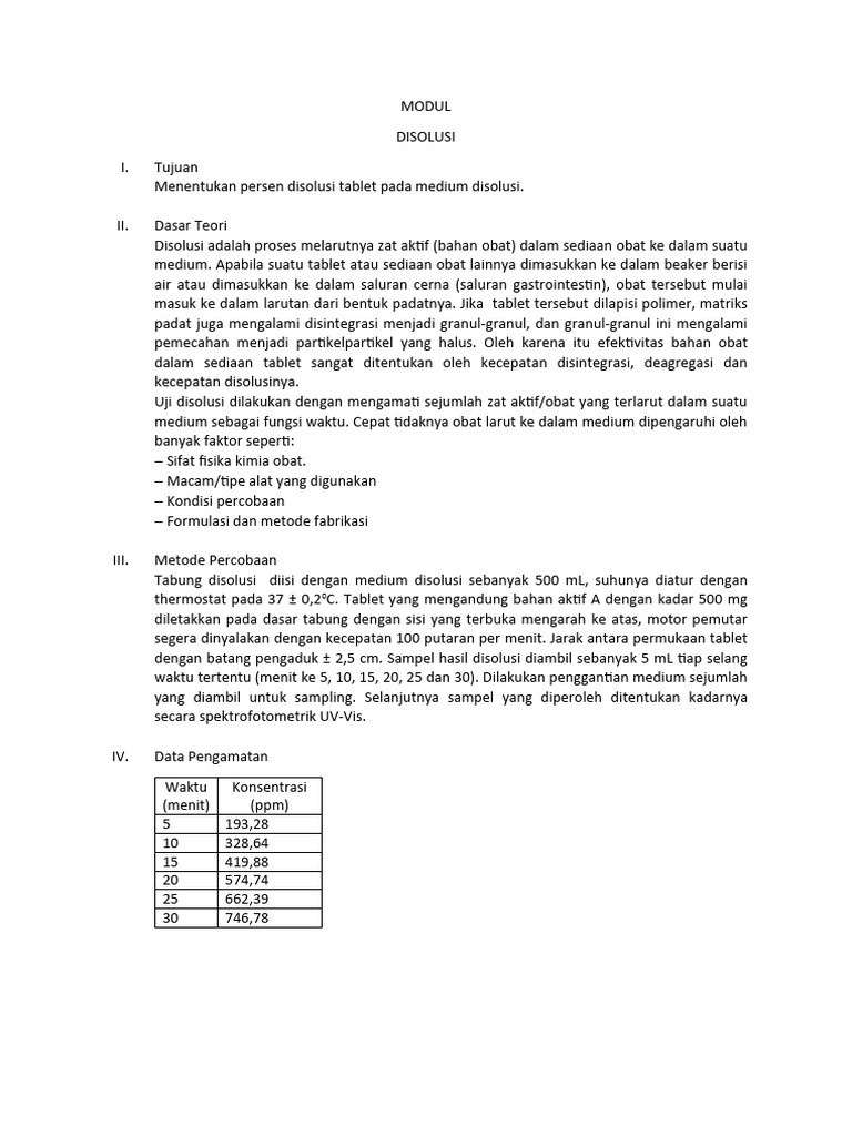 Uji Disolusi Tablet: Metode dan Hasil | PDF