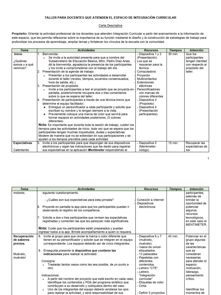 Taller de Integración Curricular para Docentes | PDF | Enseñando ...