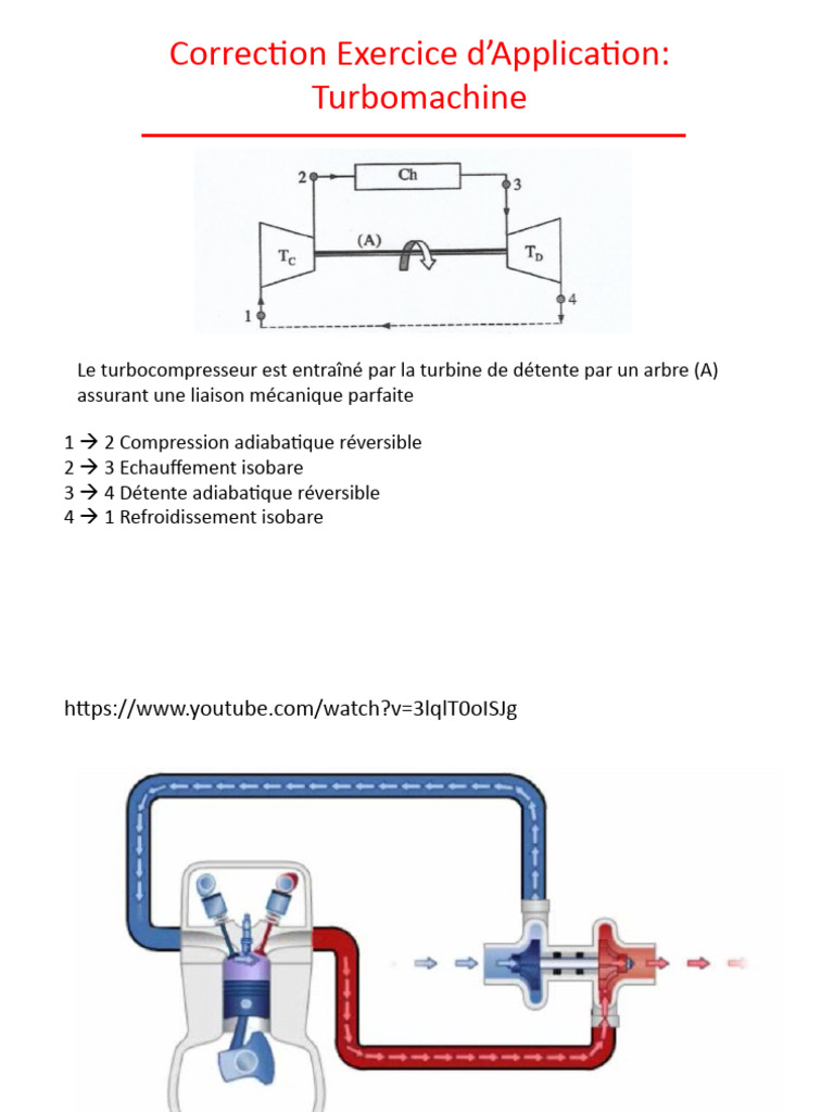 Correction Application MSE | PDF