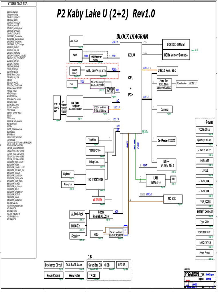 AQ5EB Schematics | PDF