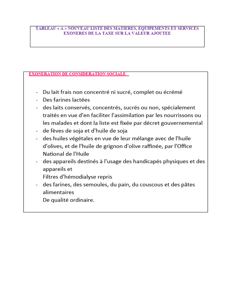 Exoneres de La Taxe Sur La Valeur Ajoutee | PDF | Argent | Argent