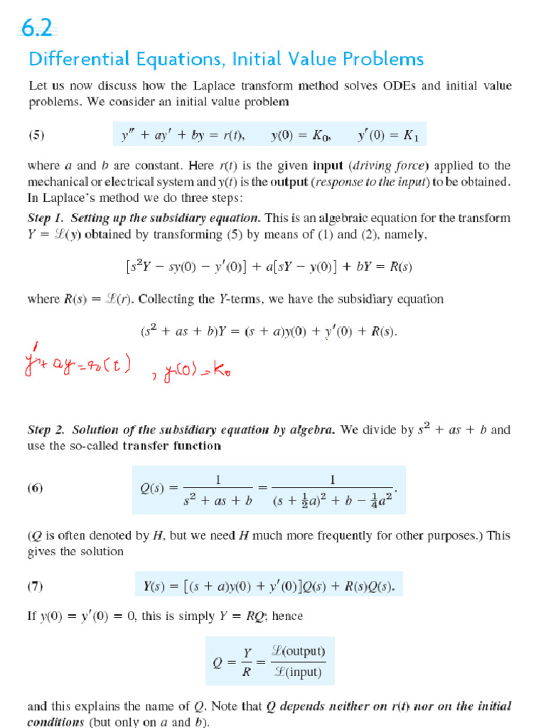 Lecture-5 (A) Solving IVP Using Laplace Transforms | PDF