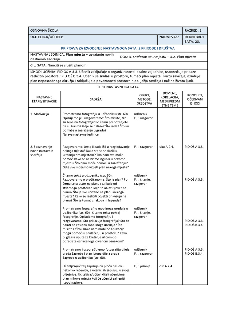 Plan Mjesta | PDF