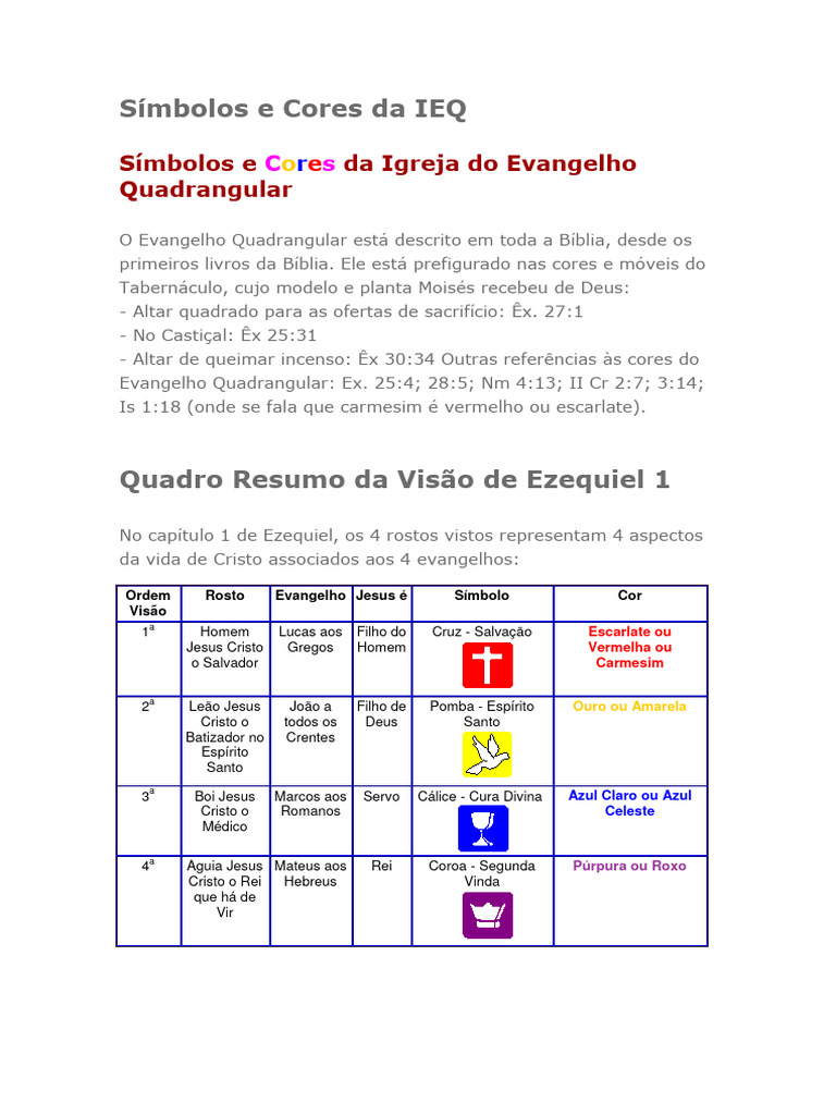 Simbolos e Cores Da IEQ | PDF