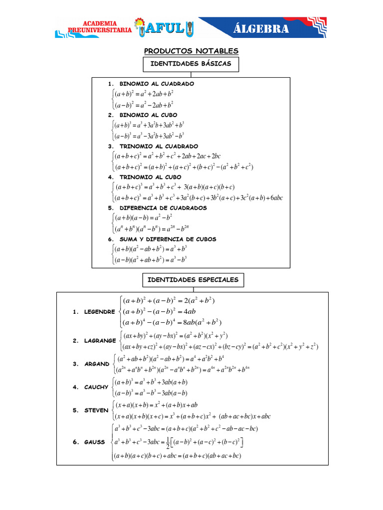 Productos Notables y Identidades Cauchy | PDF | Ajedrez