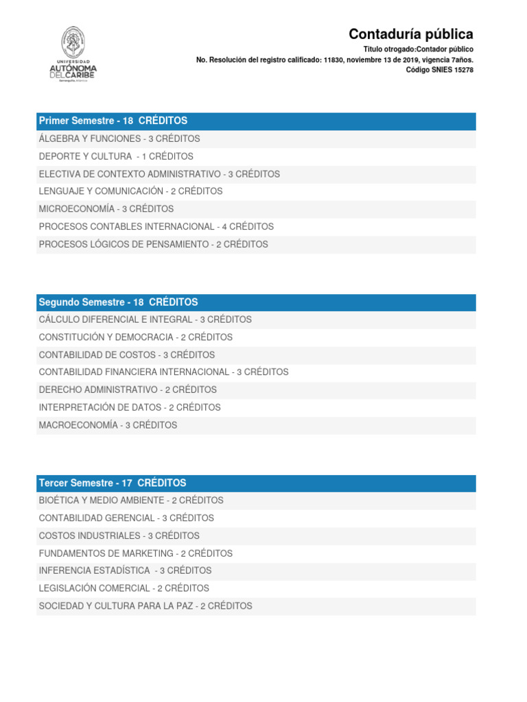 Plan de Estudio para Contaduría Pública | PDF | Contador | Contabilidad