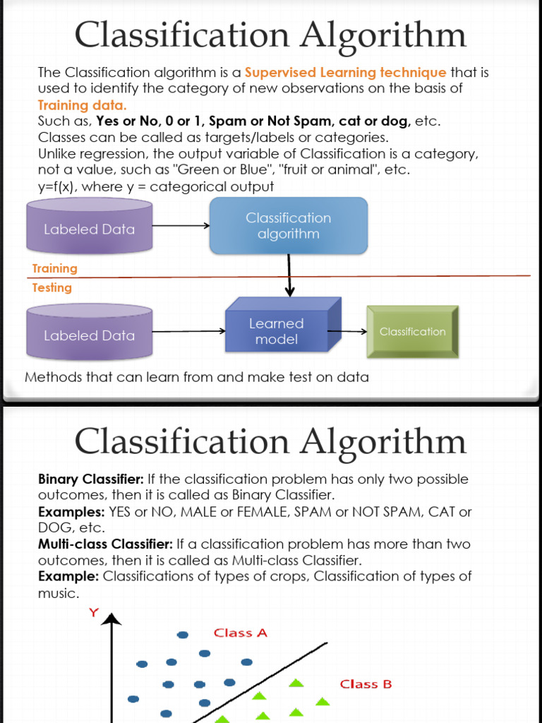 Classification Algorithm: Supervised Learning Technique Training Data | PDF | Statistical ...