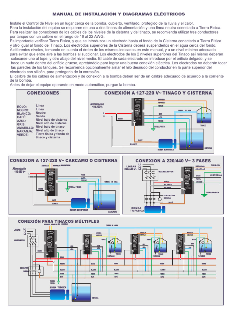 Instructivo FL16C Cable Cafe | PDF | Corriente eléctrica | Póliza de ...