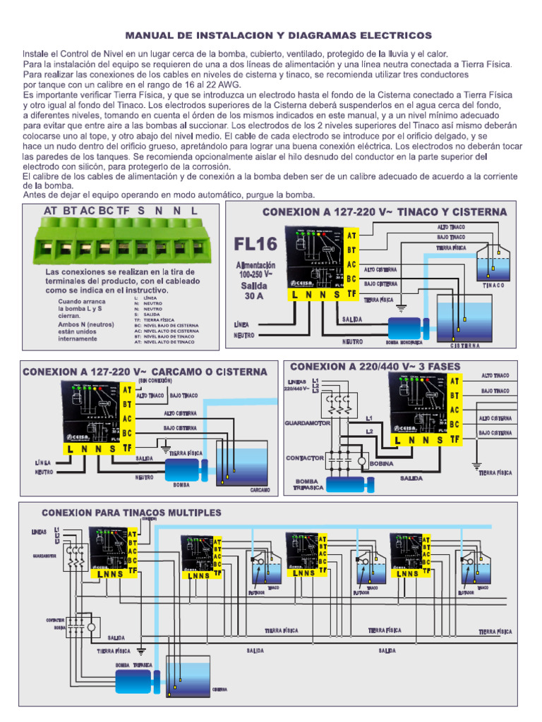 Manual FL 16 Final | PDF