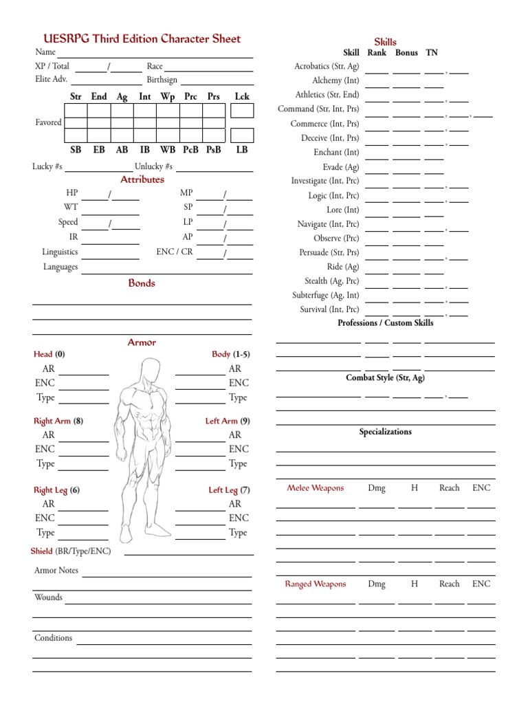 UESRPG 3e - Character Sheet V4.a3.2 - Masculine | PDF