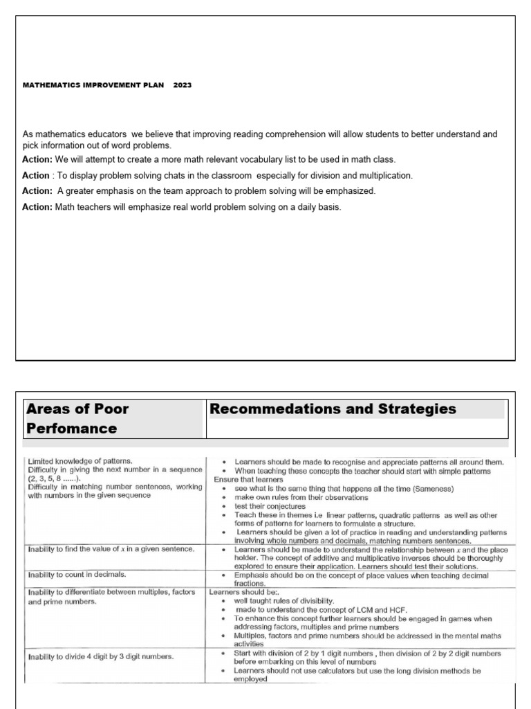 2023 Mathematics Improvement Plan | PDF