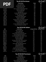 Poster CDC Donning and Doffing PPE 20200305.2p | PDF | Personal ...