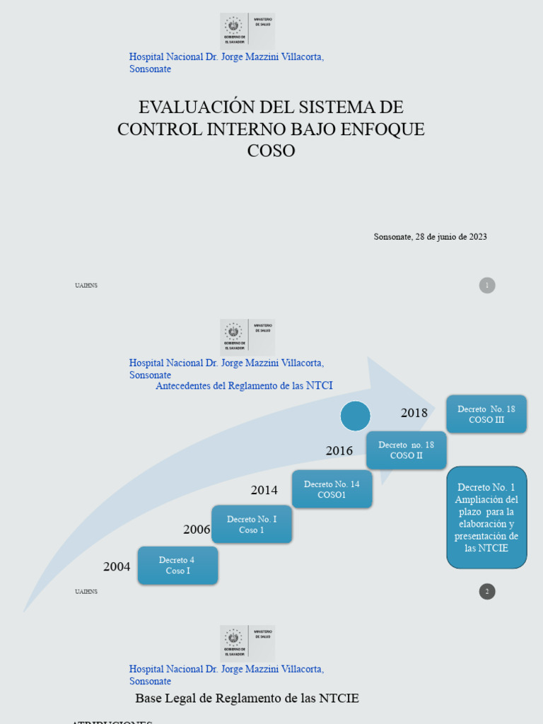 Presentacion Evaluación de CI Enfoque COSO III | Descargar gratis PDF | Hospital | Comportamiento