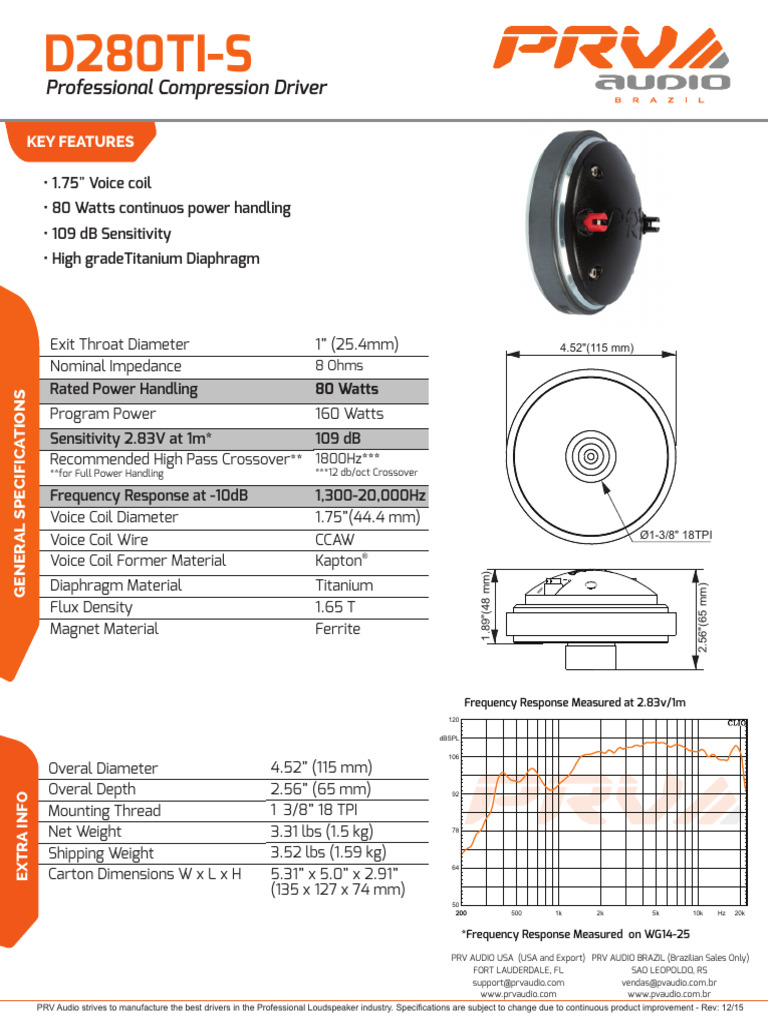 PRV Audio D280T | PDF