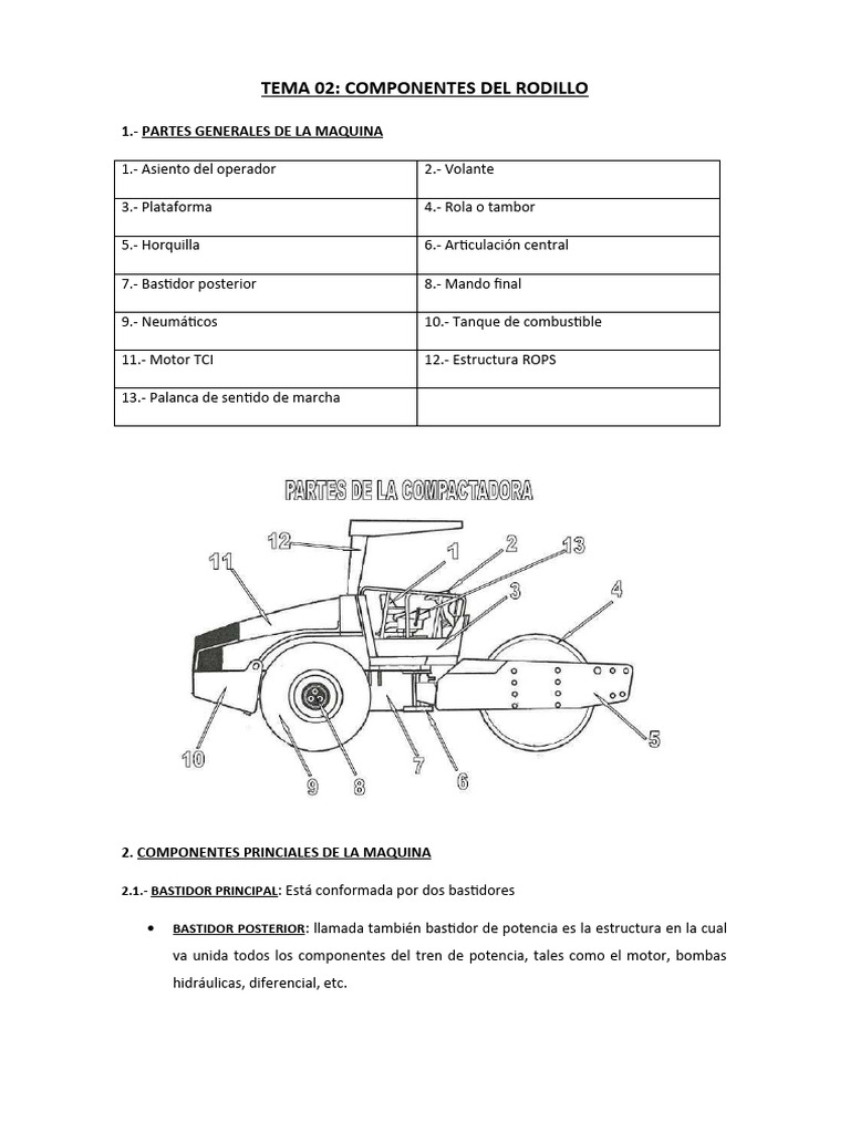 Partes del Rodillo Compactador | PDF | Eje | Motores