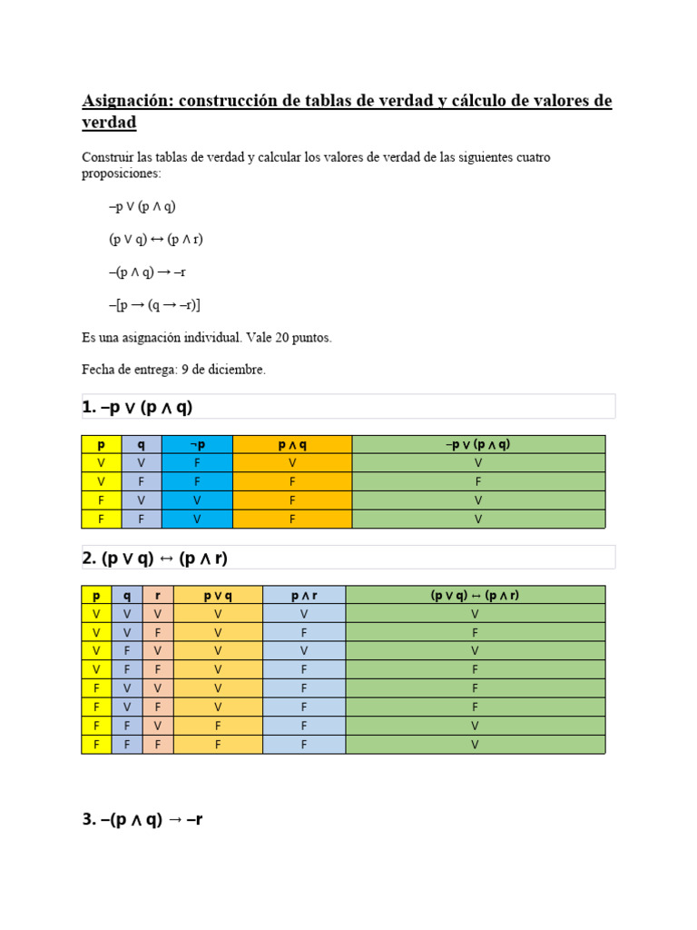 Tarea Asignación Construcción de Tablas de Verdad y Cálculo de Valores de Verdad | PDF ...