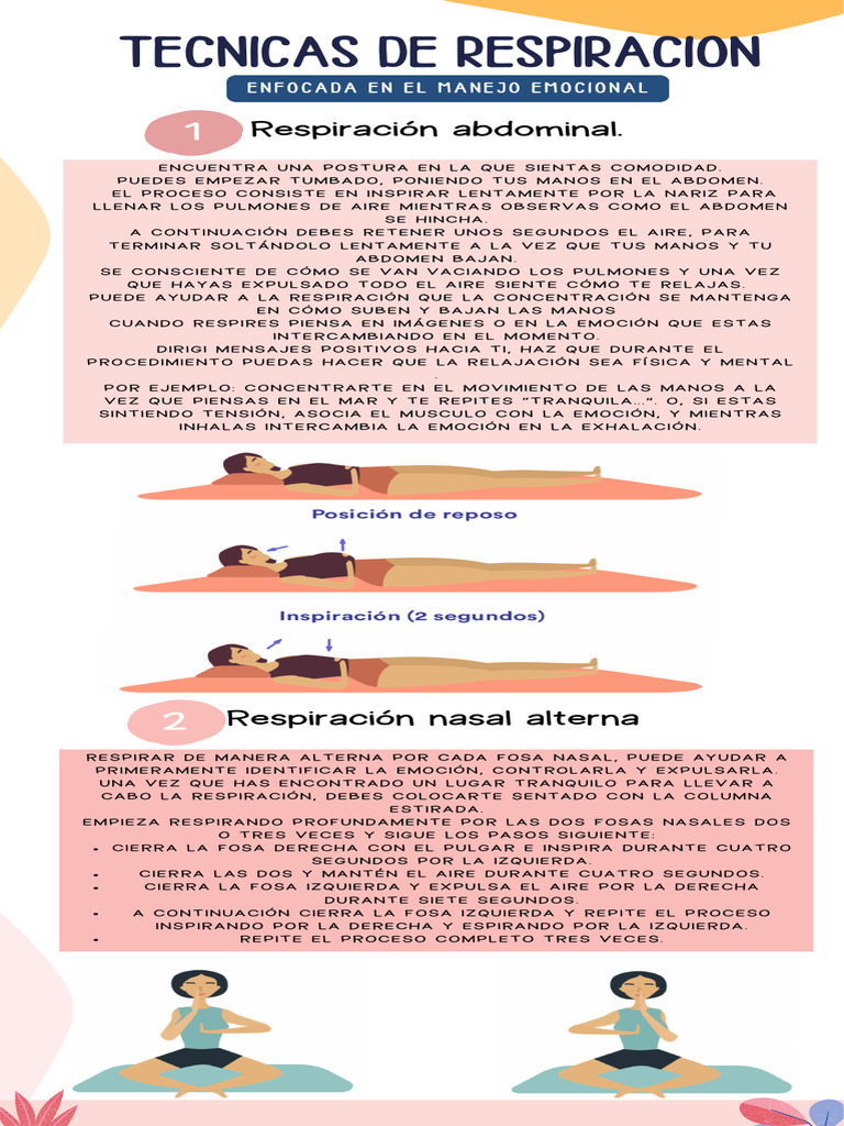 Infografia Tecnicas de Respiracion | PDF
