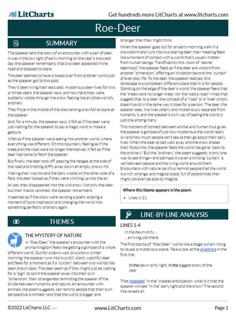LitCharts-roe-deer | PDF | Poetry | Poetics