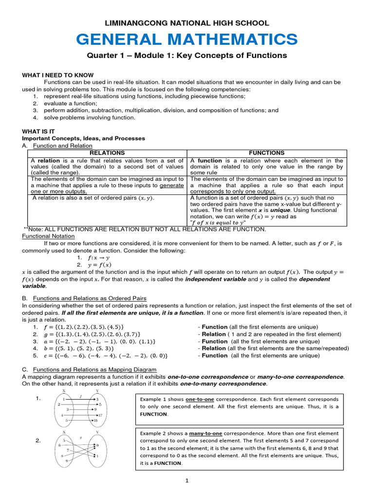 Q1 Module 1 GENERAL MATHEMATICS | PDF | Function (Mathematics) | Division (Mathematics)