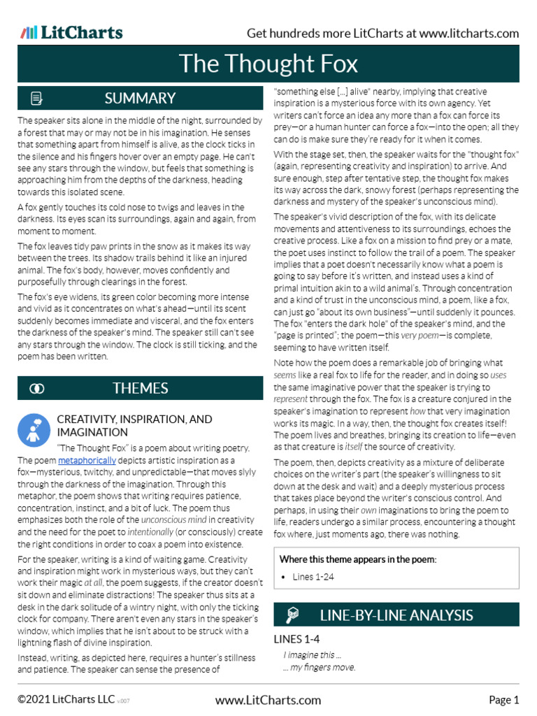 LitCharts The Thought Fox | PDF