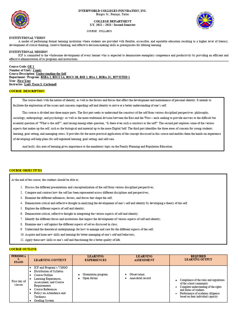 Understanding The Self Syllabus | PDF
