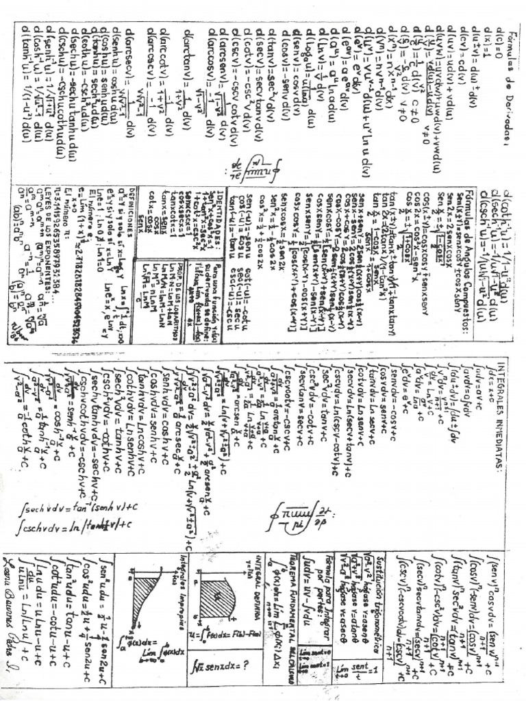 FORMULARIO DE CÁLCULO DIF E INT | PDF