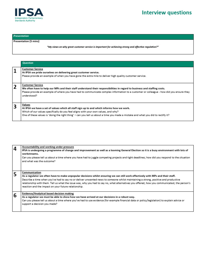 MPSAM - Interview - Grid Dec 2023 - Pre-Released | PDF