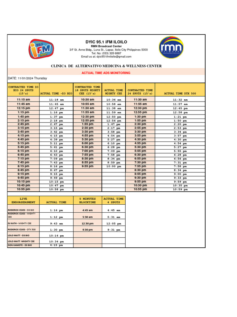 Ads Monitoring - 01-11-24 | PDF | Radio | Broadcasting