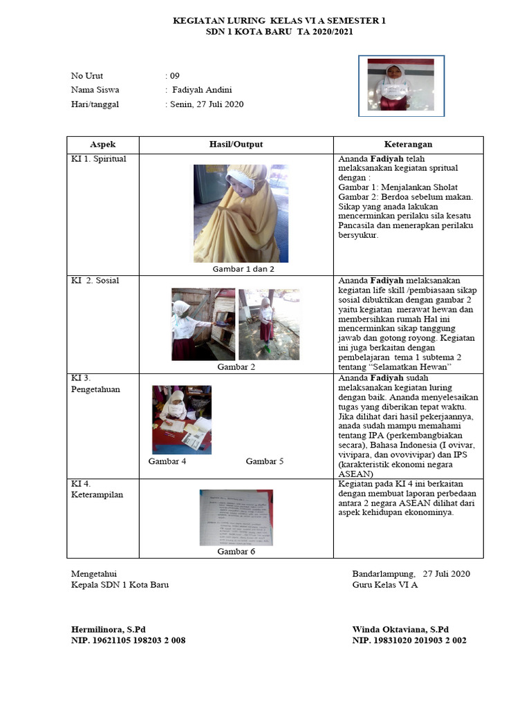 CONTOH LAPORAN DARING | PDF