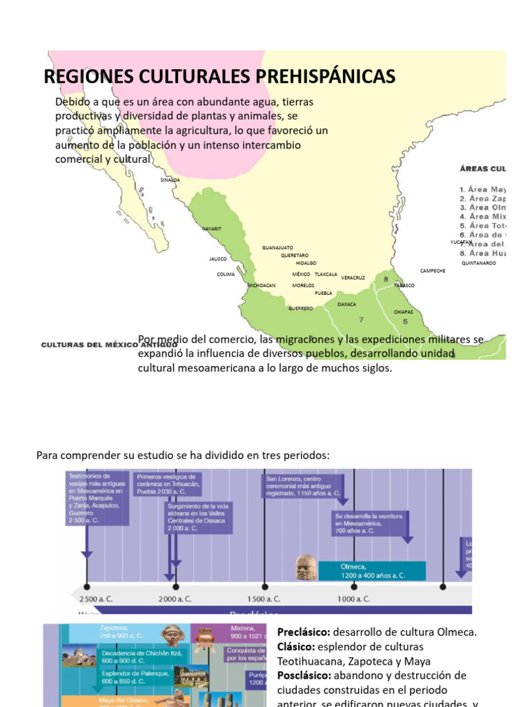 1-Regiones Prehispanicas | PDF | Áreas culturales precolombinas ...