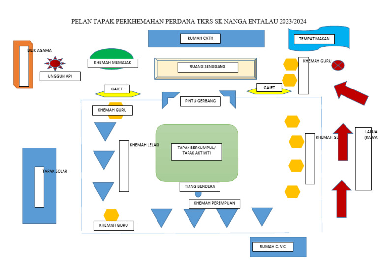 Pelan Tapak Perkhemahan | PDF