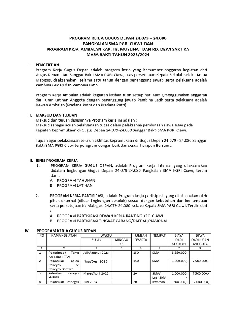Program Kerja Pramuka Sma Pgri Ciawi | PDF