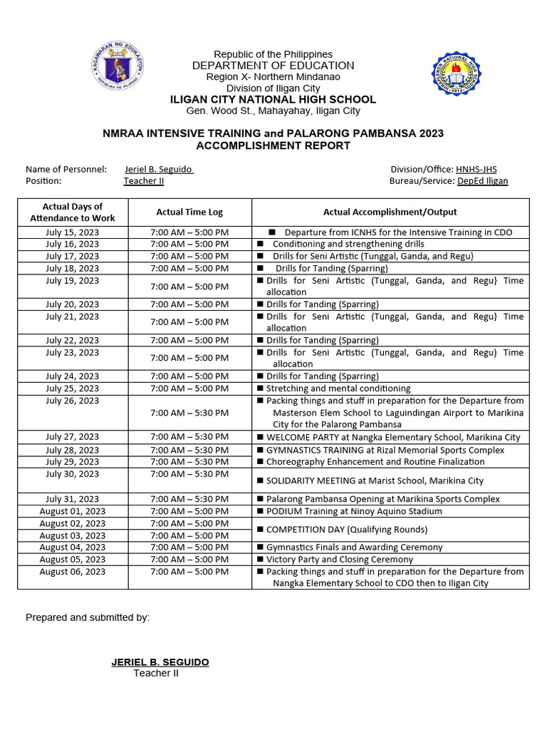 Accomplishment Report Palaro | PDF | Philippines