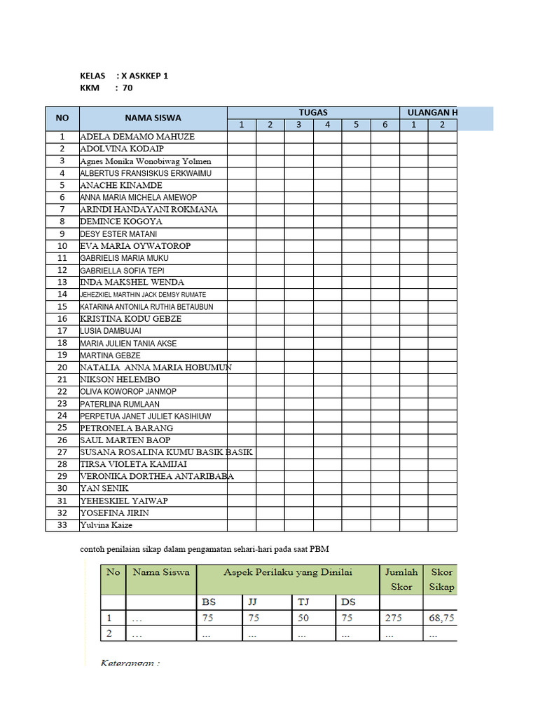 DAFTAR NILAI, KKM SISWA KLS X | PDF