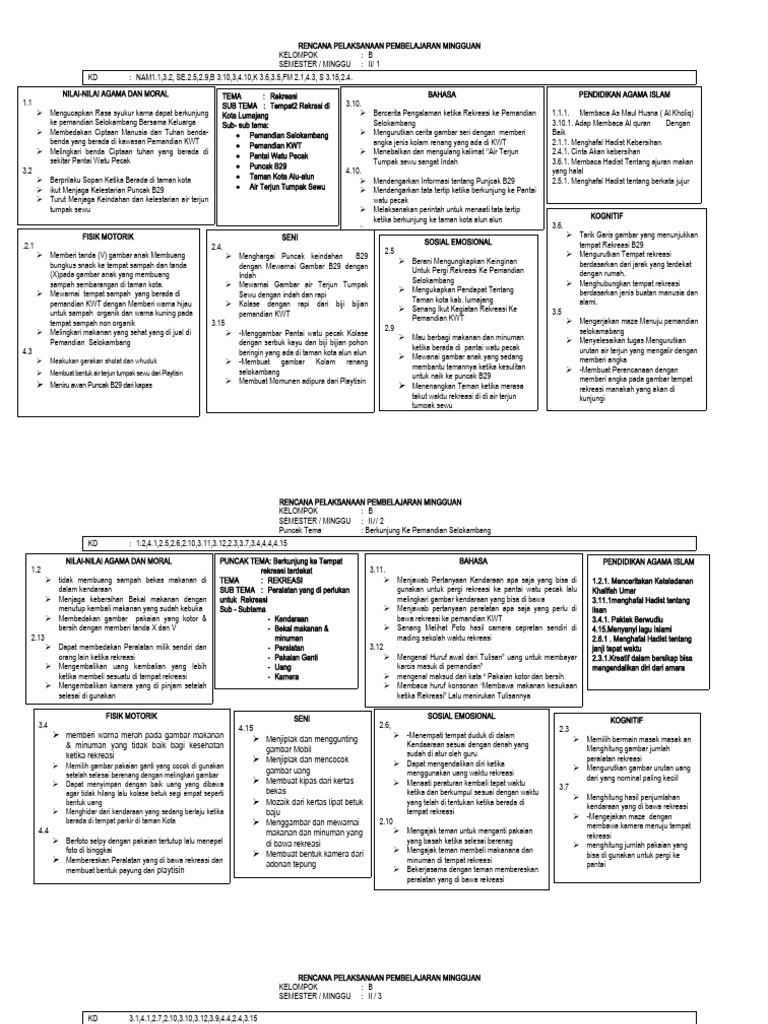 RPPM Semester 2 New 2024 | PDF