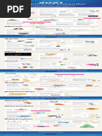 ZESA (ZETDC) Electricity Tariffs - Zimpricecheck | PDF | Tariff ...