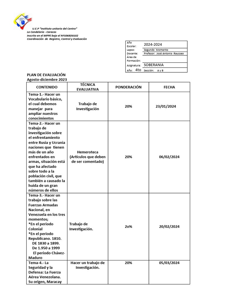 Plan de Evaluacion Soberania 4to 2023-I | PDF