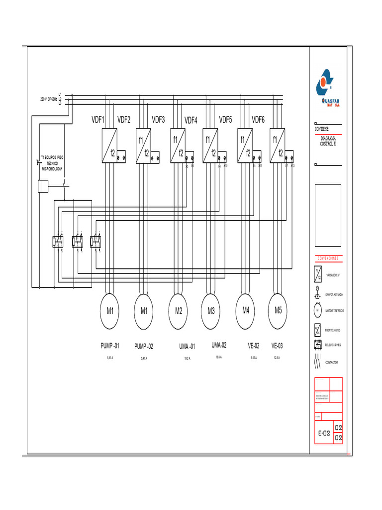 CONTROL EXTRACCION CABINAS QUASFAR-control p1 | PDF