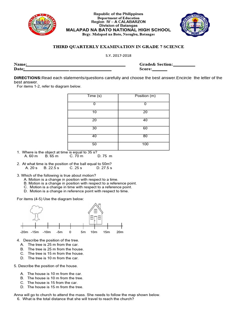 Science 3rd Periodic Test | PDF | Waves | Heat Transfer
