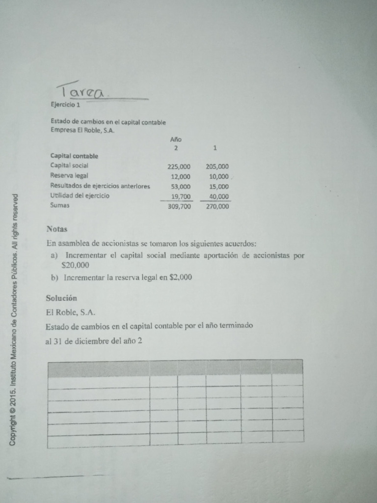 capital contable | PDF